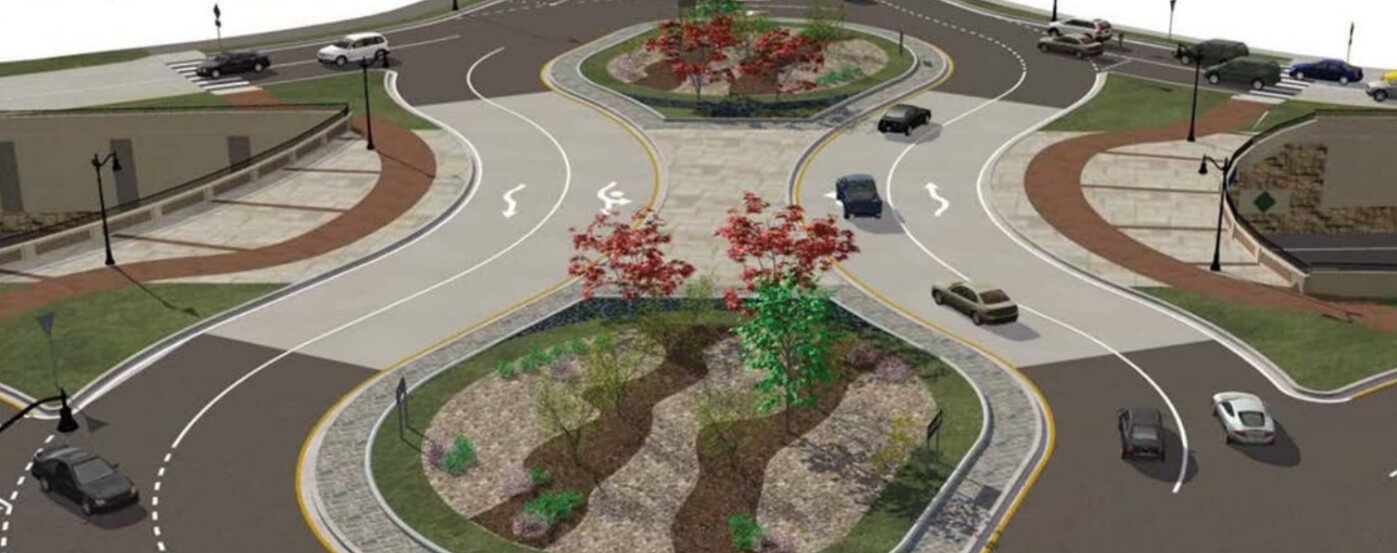 Tapping into The Potential of Horizontal BIM | Advenser Blog