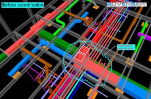 MEP BIM Coordination & Clash Detection Services | Advenser