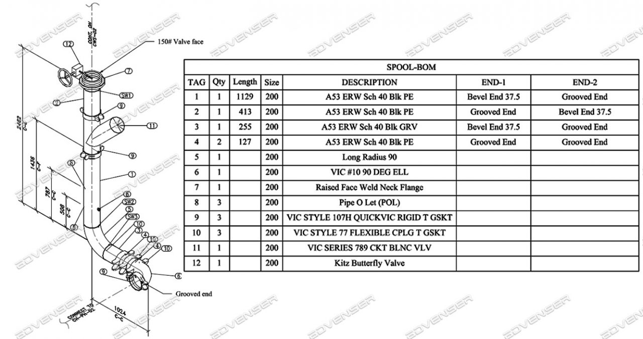 Piping Spool Drawing Services | Advenser